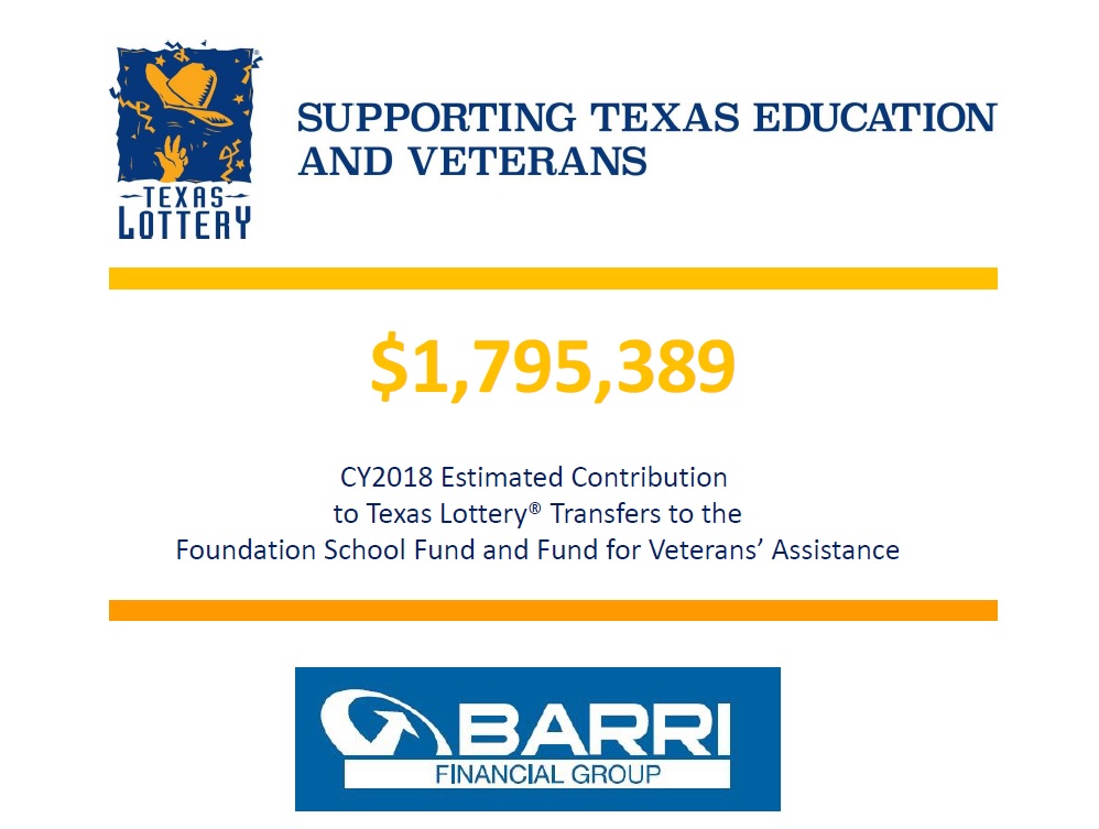 Barri Financial Group | Envios de dinero, Cambio de Cheques, Recarga de ...